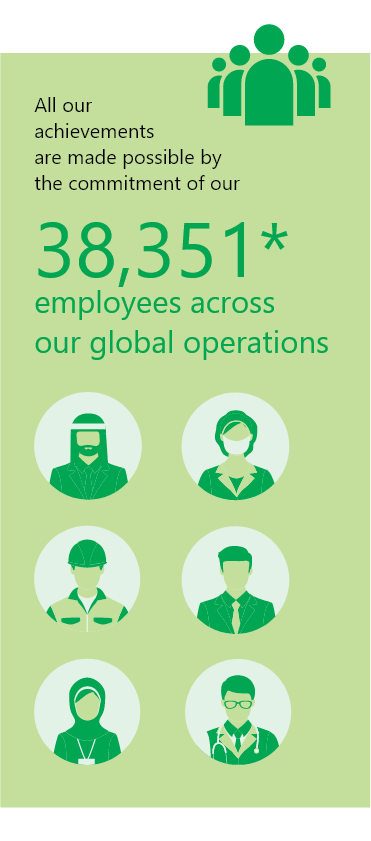 About Almarai® | Quality you can trust | Almarai® Sustainability Report ...